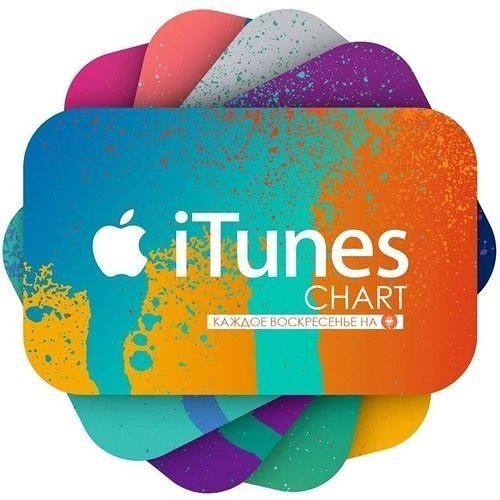 Stream iTunes Chart на Radio Kartina. Выпуск №5 by User 628298870 ...