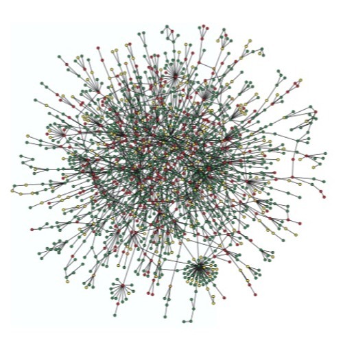 Stream Random graphs in the brain by NeuroMat | Listen online for free ...