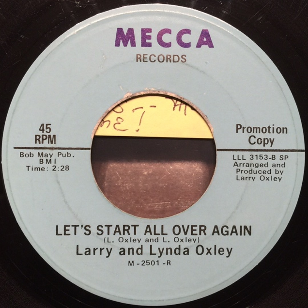 Stream Jim McCormick | Listen to Larry and Lynda Oxley playlist online ...