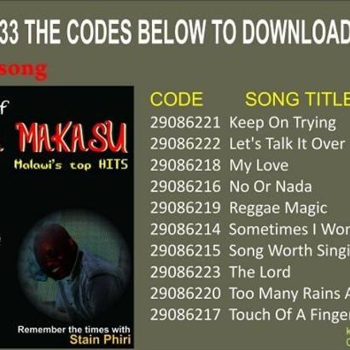 Stream Sometimes I Wonder By Kalimba Makasu by Karlos Charlie Records ...