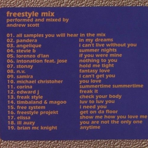 Stream Timmy Johnson | Listen to FREE playlist online for free on ...