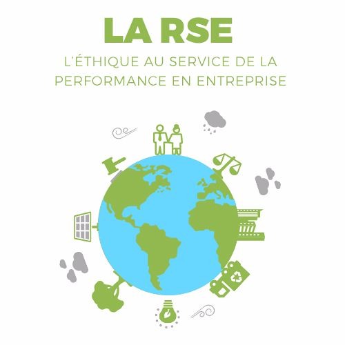 Listen to playlists featuring La RSE : l’éthique au service de la ...