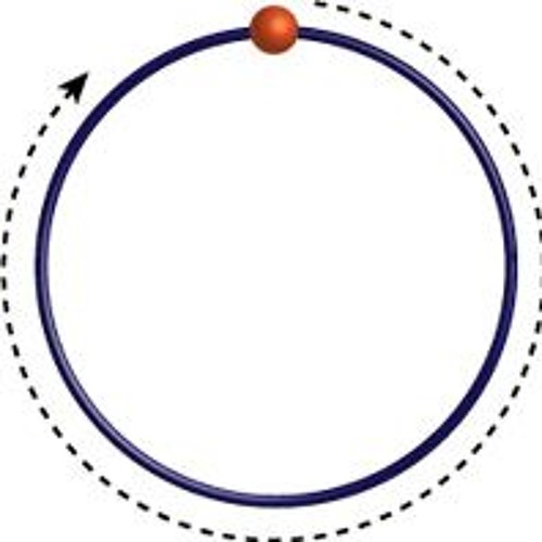 Stream Never Ending Loop by Faruq Hasyim | Listen online for free on ...