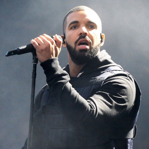 Stream New Hip Hop Instrumental (Drake Type Beat) - "Back To Back" by ...