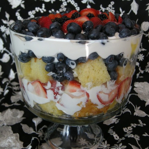 Stream Mark Andrew Woolford | Listen to Jellyhead - A Trifle In Matter ...