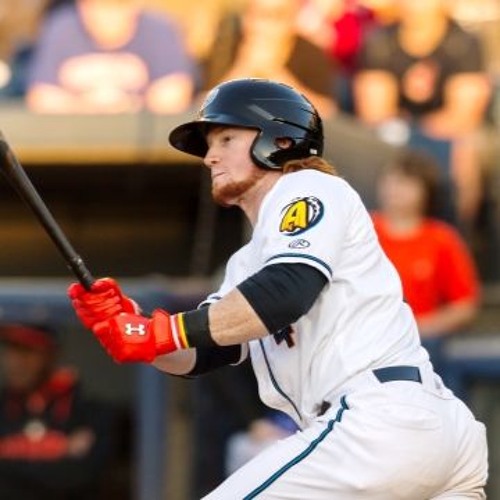 Stream episode Corey Crisan & Jake Dungan Chat with Indians Prospect ...
