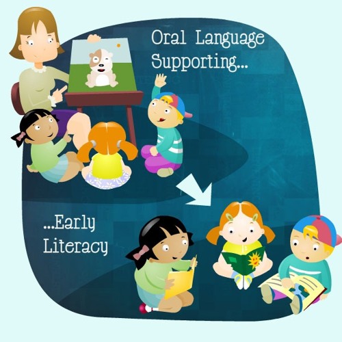 Stream Oral Language Development Through The Australian Educational 
