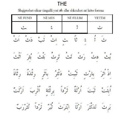 Stream Shkronja Th ث by Mr.Shpetim Avdyli | Listen online for free on ...