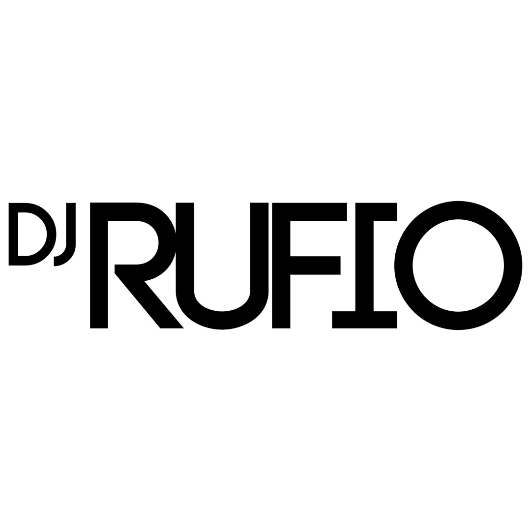 Stream Old School Set (DJ Rufio) by DJ RUFIO | Listen online for free ...