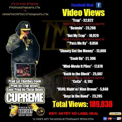 Stream Diamonds Dancing - CuPreme, Boon Coon(with 5th Verse) by ...