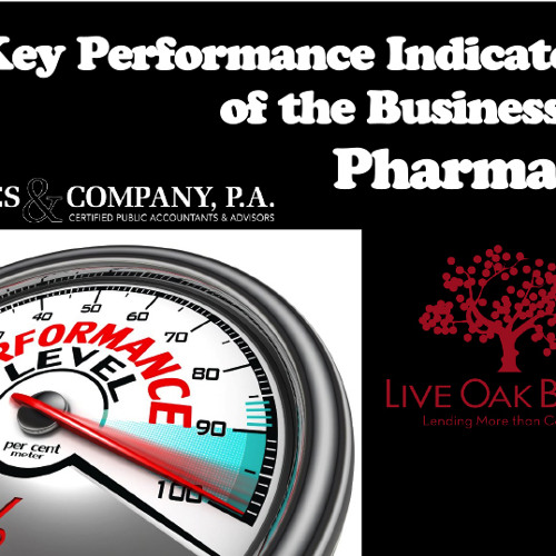 Stream The Key Performance Indicators of Pharmacy Business - Pharmacy ...