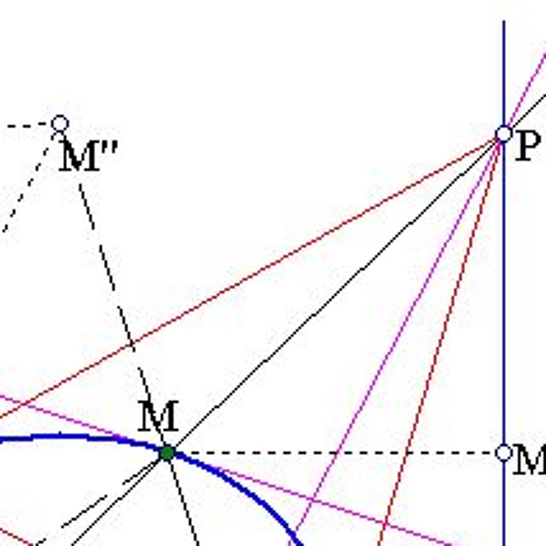 Stream blioux | Listen to Nnmm Nnmmmmm (with stems) playlist online for ...