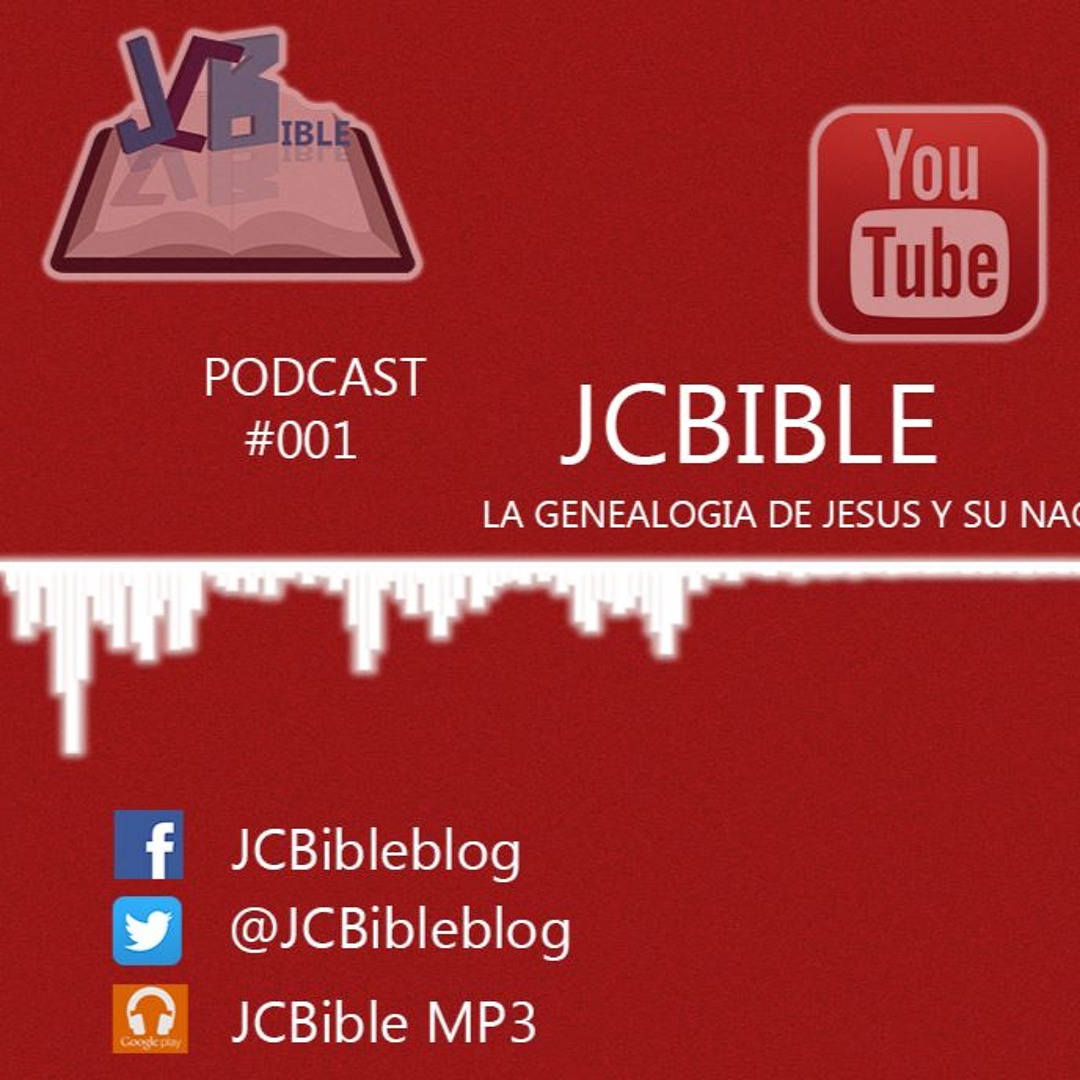 Stream Mateo 1 - La Genealogía De Cristo Jesus Y El Nacimineto ...