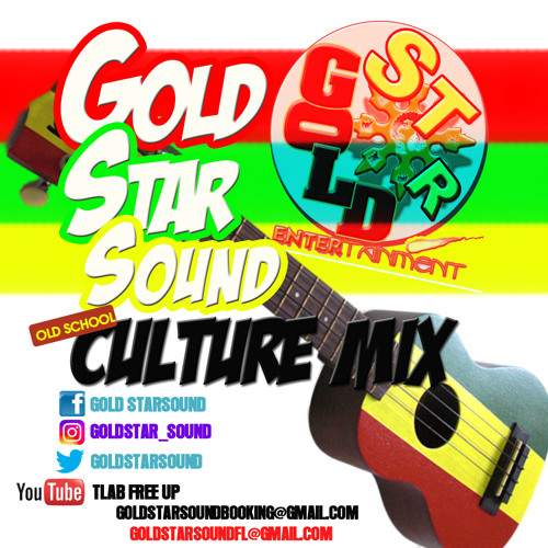 Stream Kent Murphy | Listen to 1 tune playlist online for free on ...