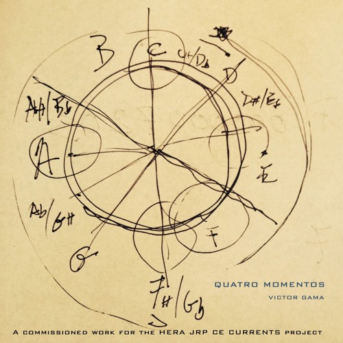 Stream Introductory Movement - Kalunga Line by victor gama | Listen ...