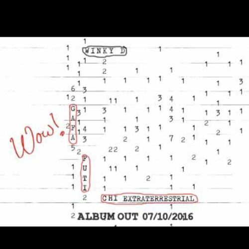 Stream Tawanda kampira | Listen to WINKY D -GAFA FUTI ALBUM 2016 ...