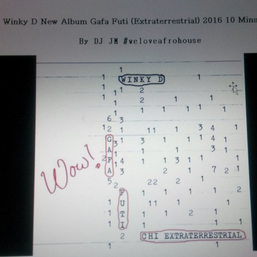 Stream episode Winky D Gafa Futi New Album Mix (Extratreestrial) 10 ...