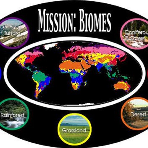 Stream What Are Seven Types Of Biomes by The Memory Mastery Project ...