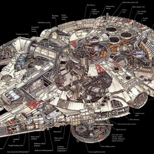 Stream Hyperdrive Motivator by MAN DeLOREAN | Listen online for free on ...