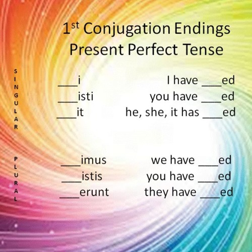 Stream 1st Conjugation Endings Present Perfect Tense by The Memory ...