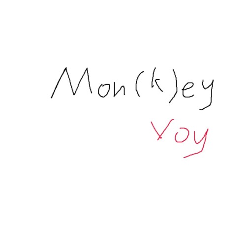 Stream Mon(k)ey by Voy | Listen online for free on SoundCloud