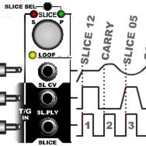 Stream Signalgenerator On Reflex Liveloop Slice Loop By Sandrine Sims