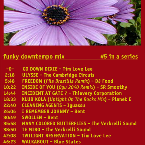 Stream The Sweetest by DJ Delon | Listen online for free on SoundCloud