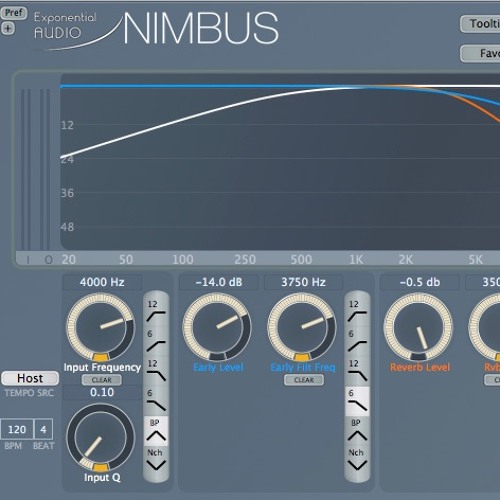 Stream NIMBUS Testing by Plukk | Listen online for free on SoundCloud