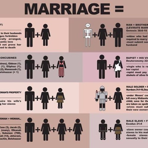 Stream Marriage and Monogamy by Philosophy Talk | Listen online for ...