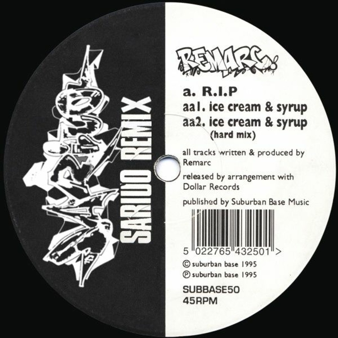 Stream Remarc - R.I.P (Sariuo Remix) - FREE DOWNLOAD - by SARIUO ...