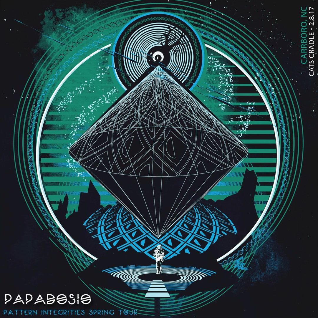 Stream The Lack Of Everything by Papadosio | Listen online for free on ...