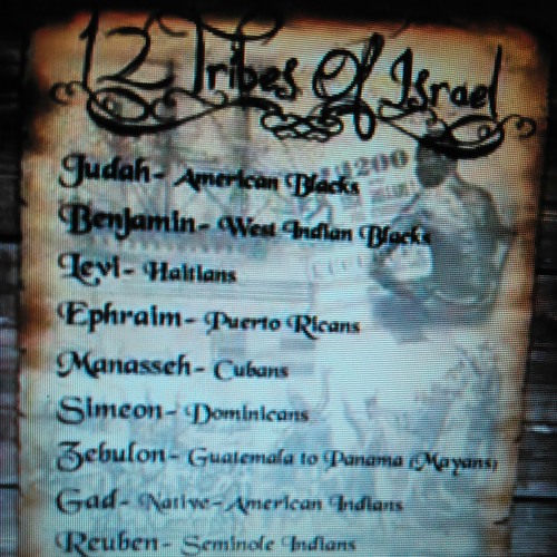 Stream Foreign Shit Freestyle by Kool Katt.mp3 by Anthony Dunlap ...