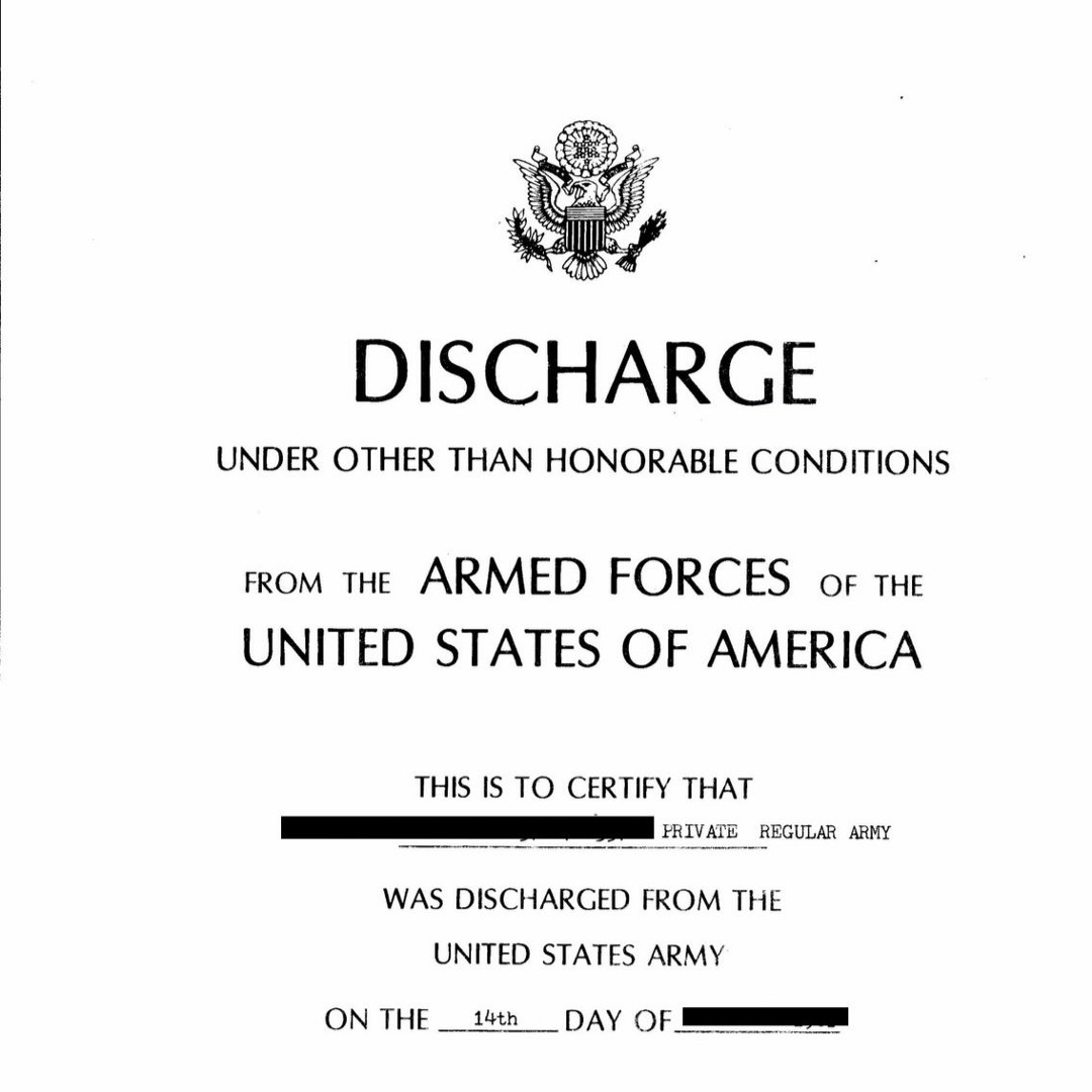 Stream Dishonorable Discharge (Prod By Ear2thabeat) by Fuego Bois ...