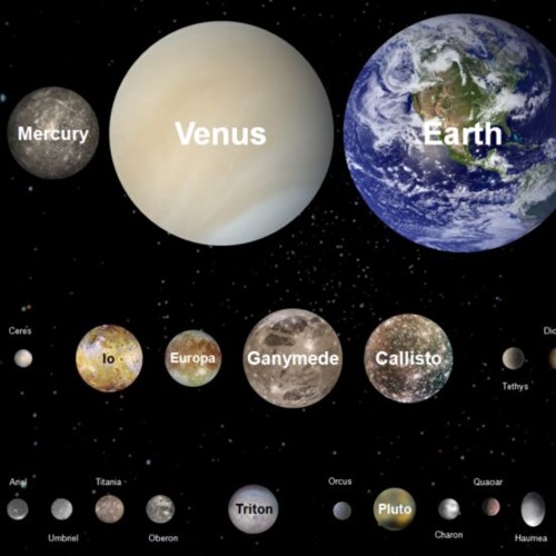 Stream episode Starts With A Bang #18: Why isn't Pluto a planet anymore ...