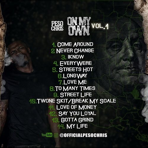 Stream TwoneSkit/Break My Scale by Peso Chris | Listen online for free ...