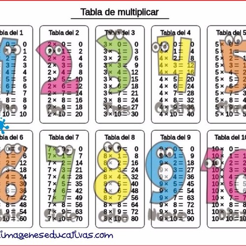 Stream APRENDE CANTANDO LAS TABLAS DE MULTIPLICAR by karyme | Listen ... Stream APRENDE CANTANDO LAS TABLAS DE MULTIPLICAR by karyme | Listen ...