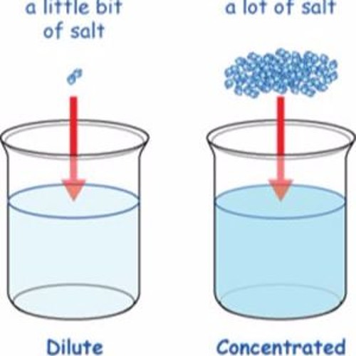 Stream Dilute (verb) to make something less strong or less valuable by ...