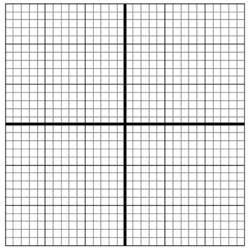 Stream EQUATION by Daniel Bickerton | Listen online for free on SoundCloud