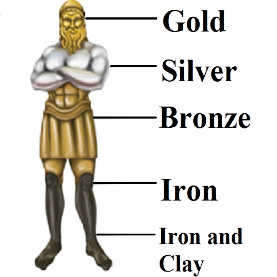 Stream The Statue Of Daniel Chapter 2.WAV by Kelly McDonald, Jr ...