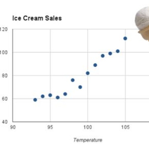 Stream Robert Wannamaker- phase diagram by mattiebarbier | Listen ...