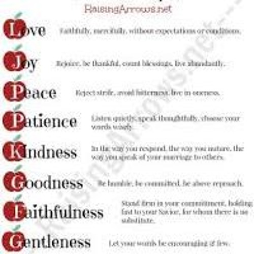 Stream The Fruit Of Peace Part 2 by Tonya Galloway 1 | Listen online ...