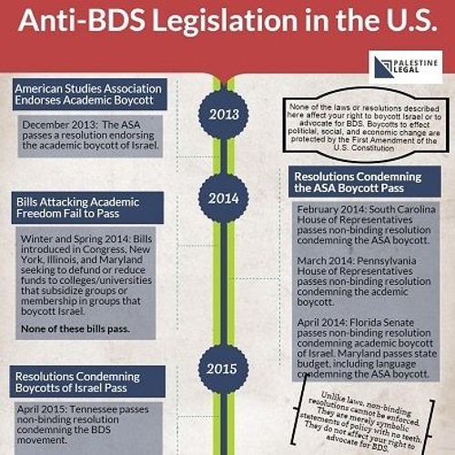 Stream Asima Silva | Listen to Anti BDS Legislation playlist online for ...