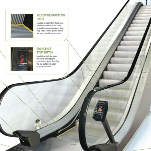 Stream episode Otis To Start Manufacturing Escalators In India by ...