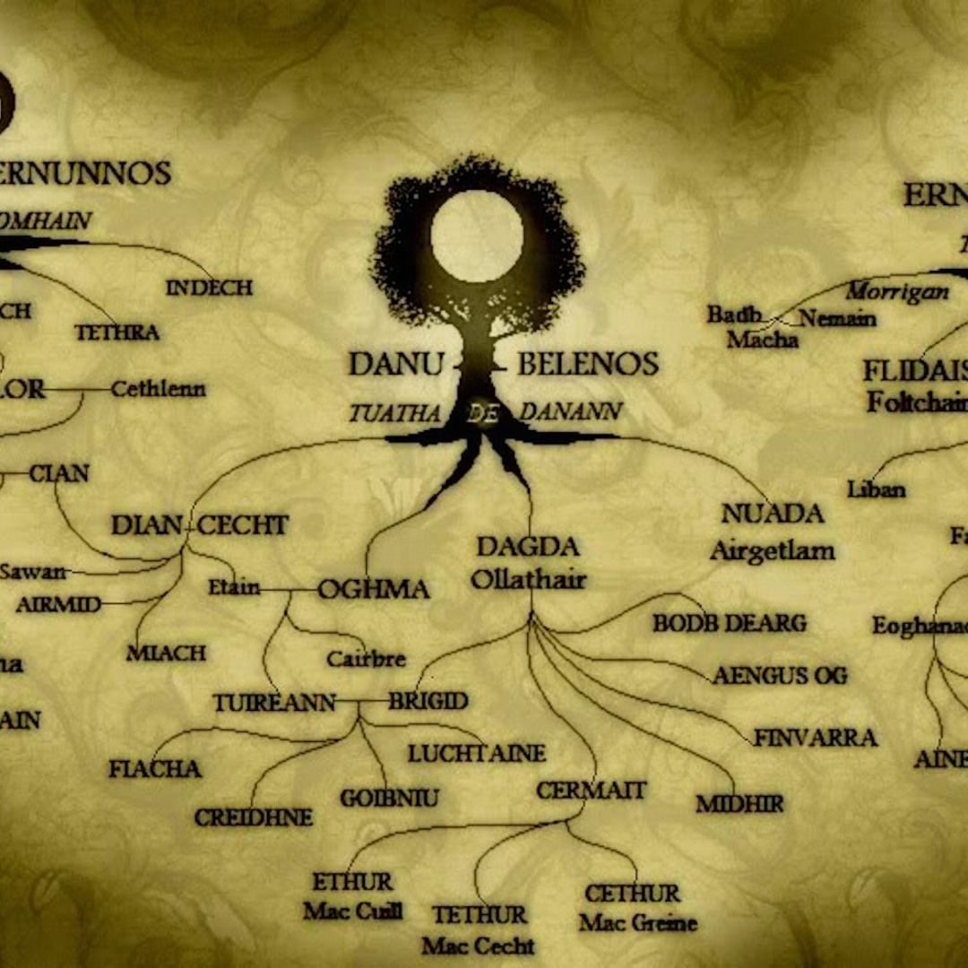 Stream Tuatha De Danann by Music by Joe Figg | Listen online for free ...