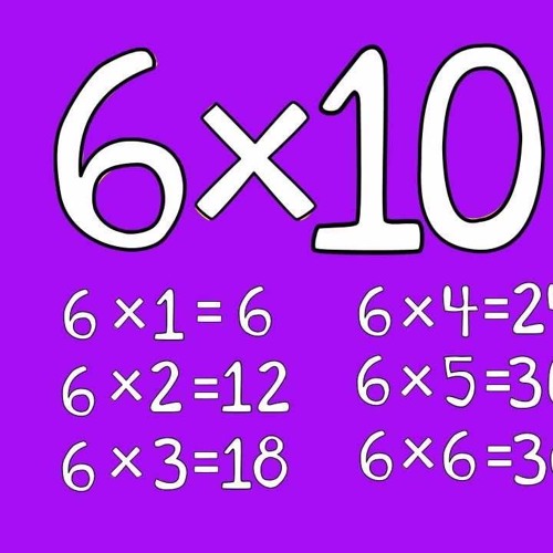 Stream Tabel Perkalian 6 by Skolah Kingdom Acdm | Listen online for ...