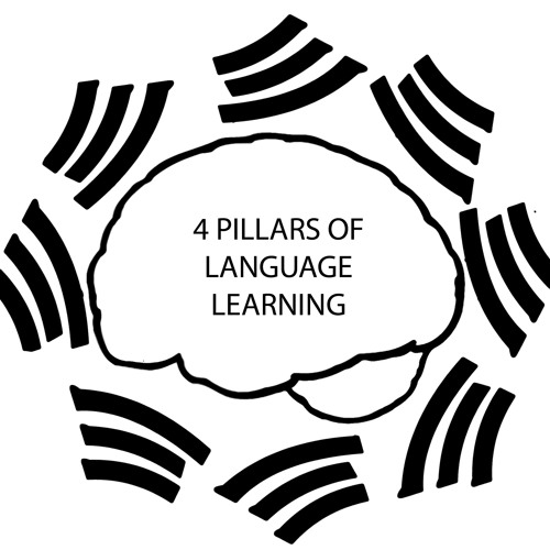 Stream episode The 4 Pillars of Language Learning by TheHodgeable ...