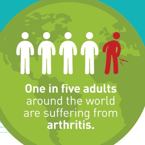 Stream Understanding Arthritis by Parvathy Hospital | Listen online for ...