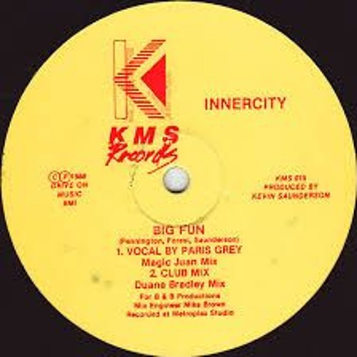 Stream Innercity - Big Fun (Club Mix) by Aifos Atappaz | Listen online ...