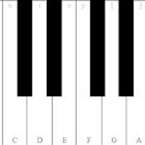 Stream C Major Scale And The C, F And G Major Triads by ...