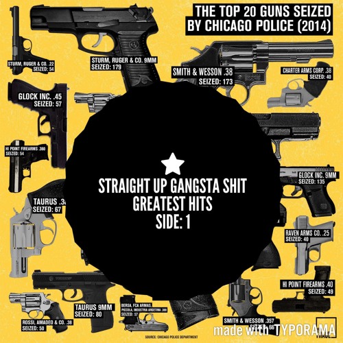 Stream Straight Up Gangsta Shit Greatest Hits Side: 1 by DJ Double E ...